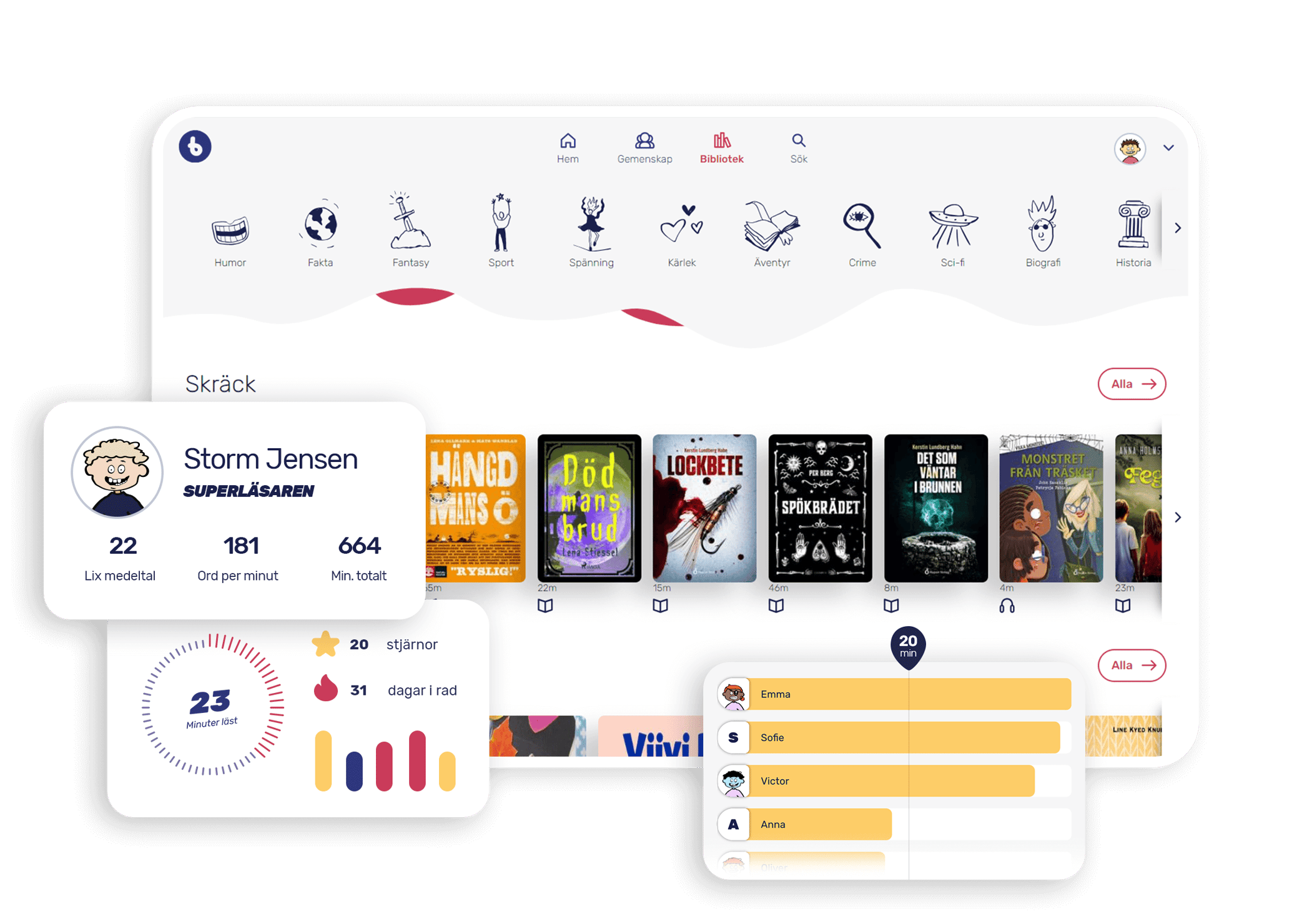 En boktjänst för skolor | BookBites